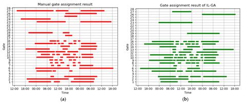 entropy free full text a hybrid genetic algorithm based on imitation learning for the
