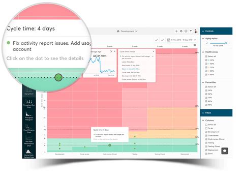 azure devops charts hot sex picture