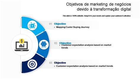 Os Principais Modelos De Objetivos De Marketing Exemplos E Amostras