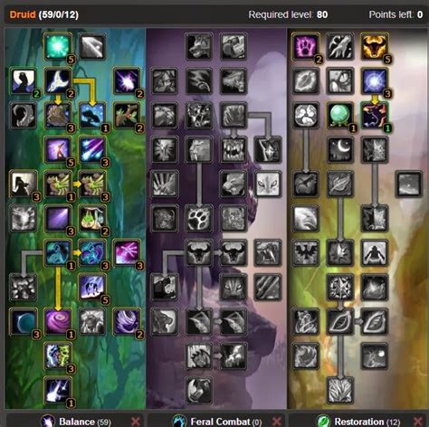 Wow Of Warcraft Talents And Glyphs Druid Balance PVE DPS Talent