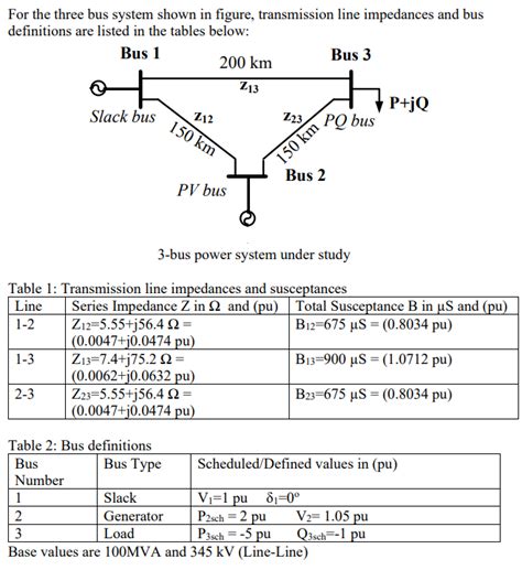 solved write a matlab code to a calculate power flow in