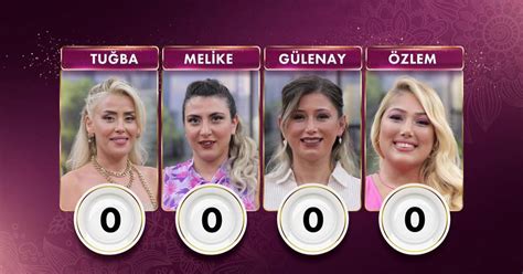 Gelinim Mutfakta Da Neden Birinci Yok