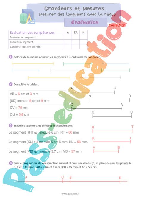 Mesurer des longueurs avec la règle Évaluation de grandeurs et