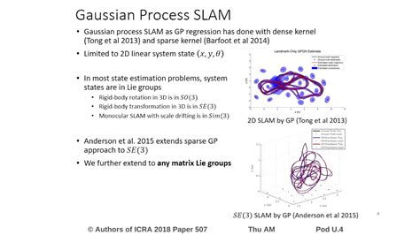 sparse gaussian processes on matrix lie groups a unified framework for optimizing continuous