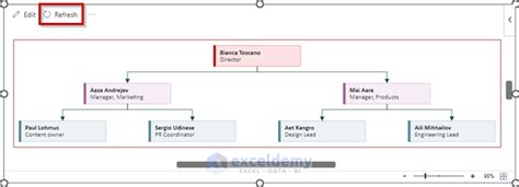 How To Make Hierarchy Chart In Excel 3 Easy Ways Exceldemy
