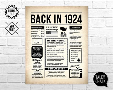 Back In 1924 PRINTABLE Newspaper Poster 1924 Birthday Sign Etsy Ireland