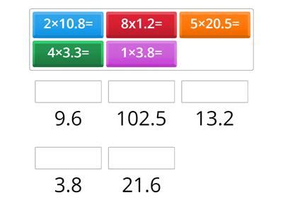 Multiplicación Punto decimal Recursos didácticos