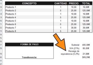 Modelo FACTURA Con Recargo De Equivalencia Gratis