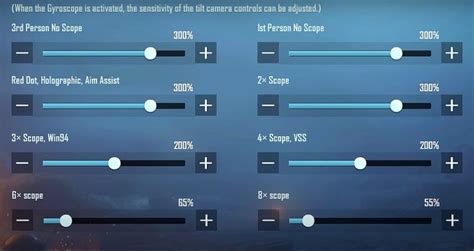 Best Sensitivity Settings For PUBG Mobile No Recoil 2021