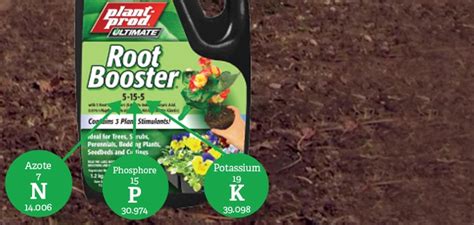 Les Outils Indispensables Pour Votre Potager Citadin Potager Au Balcon