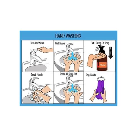 Buy HOM ABA OT Approved Step By Step Laminated 9X12 Hand Washing Chart