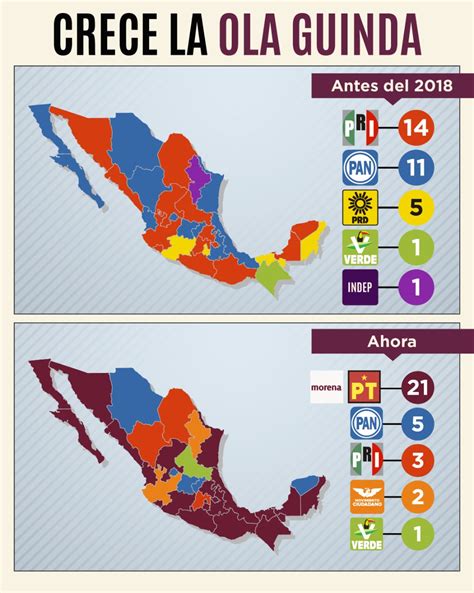 Arriba 100 Imagen En Cuantos Estados Gobierna Morena Abzlocal Mx