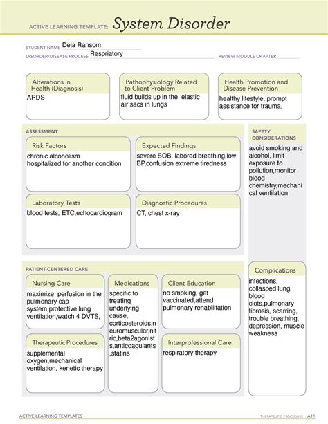 Active Learning Template Sys Dis ACTIVE LEARNING TEMPLATES