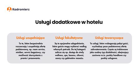 Usługi w hotelu podstawowe i dodatkowe usługi w hotelarstwie