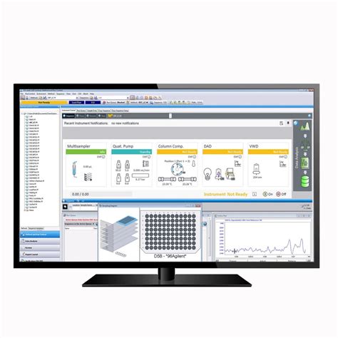 Agilent OpenLAB CDS ChemStation Workstation VL ПО для проведения
