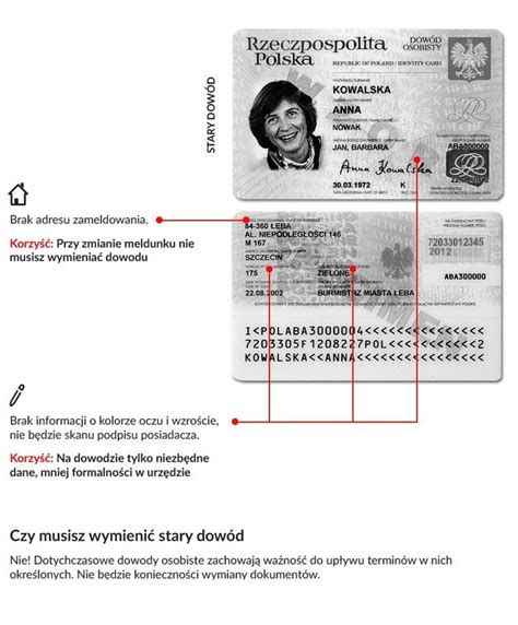 Nowe dowody osobiste od 1 marca 2015 nowy wzór dowodu osobistego