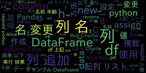 Pandasとnumpyをそれぞれ高速に変換する方法 Python 自作で機械学習モデルAIの使い方を学ぶ