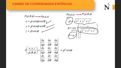 S13 Integrales triples en coordenadas cilíndricas y esféricas YouTube