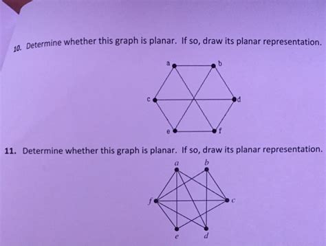 solved o determine whether this graph is planar if so