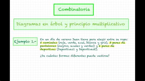 Ejercicio De Principio De La Multiplicacion Y Diagrama De Arbol Theme