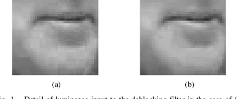 figure 1 from adaptive deblocking filter semantic scholar