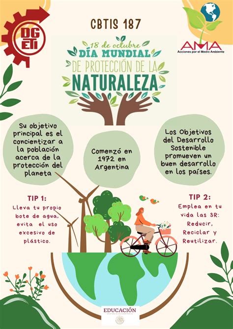 18 de Octubre DÍA MUNDIAL DE PROTECCIÓN DE LA NATURALEZA CBTis 187