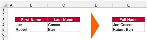 TEXTJOIN In Excel Mastering Text Concatenation