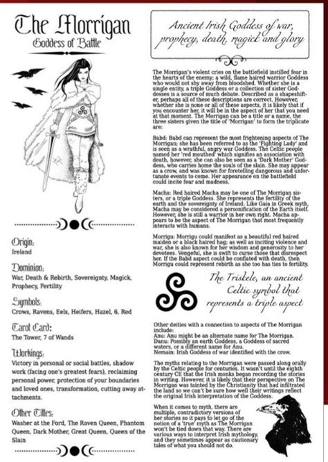 Witchcraft Spell Books Wiccan Spell Book Wiccan Spells Greek