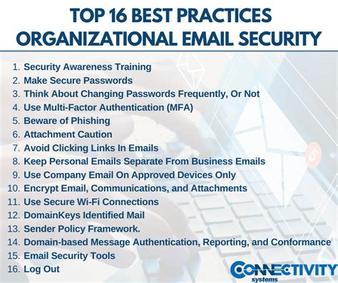 Top 16 Organizational Email Security Best Practices For 2024