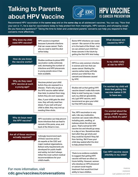Hpv Vaccine Recommendations Cdc