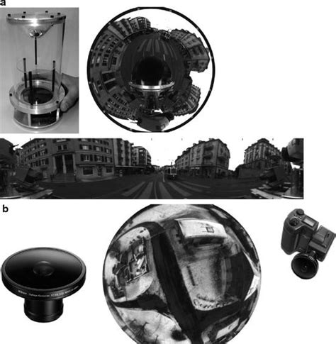 omnidirectional camera springerlink