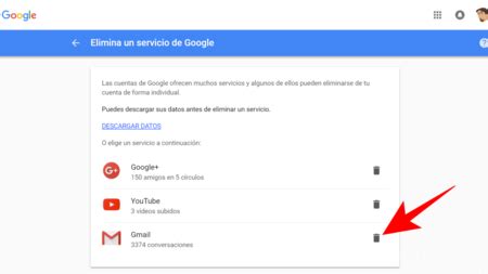 C Mo Eliminar Tu Cuenta De Gmail
