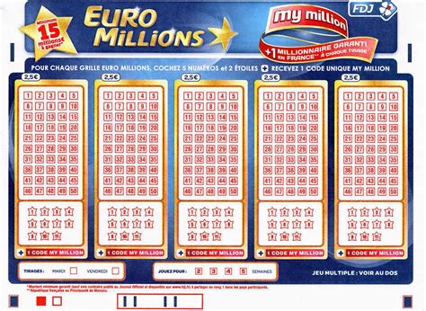 Petr Leo Crudo Molestia Cortador Grilles Euro Millions Activaci N