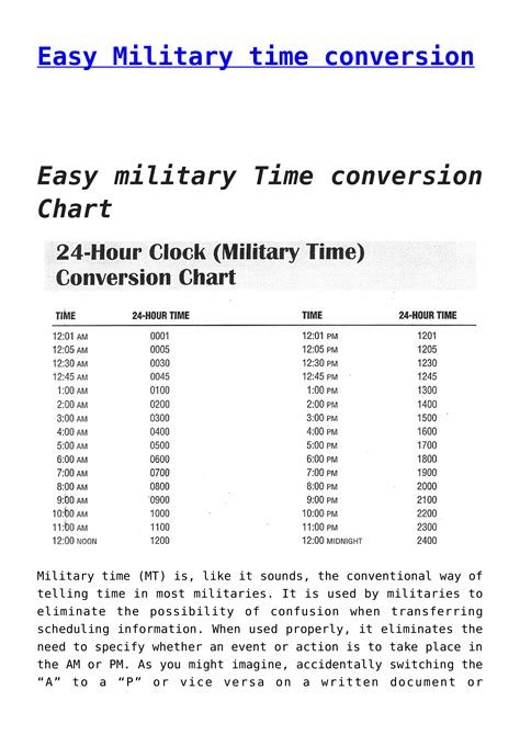 Easy Military Time Conversion Chart Templates At Allbusinesstemplates