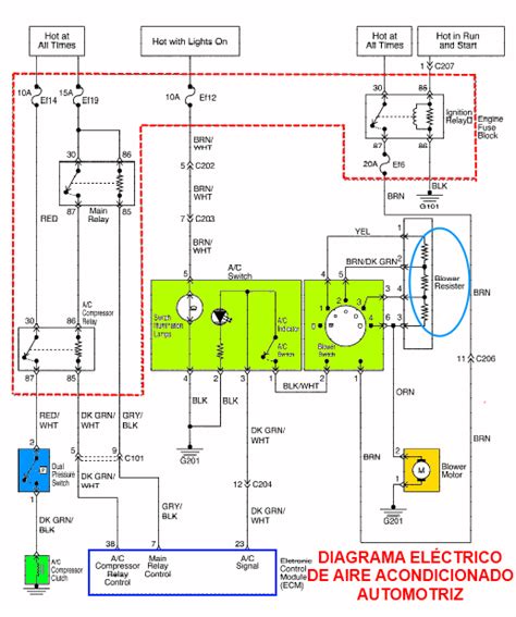 Diagrama Electrico Del Automovil Electrico Automotriz Automo