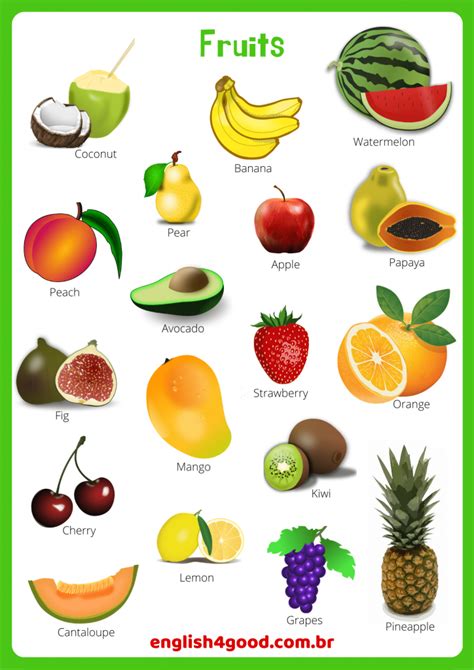 Useful List Of Fruits And Vegetables In English With Esl
