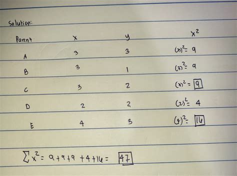 [solved] fill in the missing values in the x2 column of the following table course hero