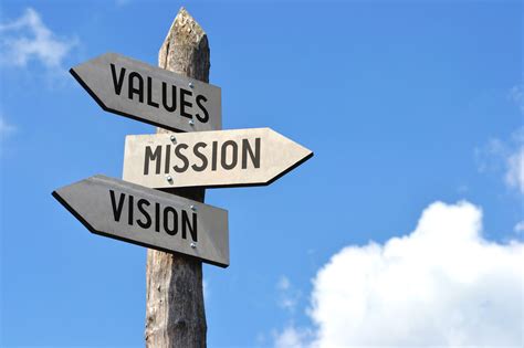 Mission Aziendale Definizione E Differenza Con Vision Inside Marketing