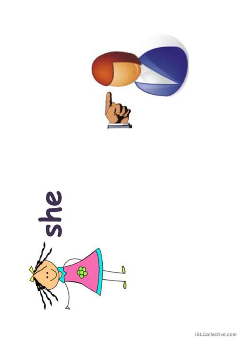 Personal pronouns and adjective poss Français FLE fiches pedagogiques
