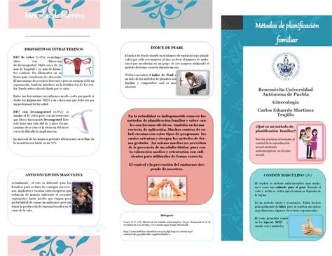 Métodos de planificación familiar Planificación familiar Riesgo de