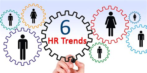 Top Hr Trends For Empxtrack
