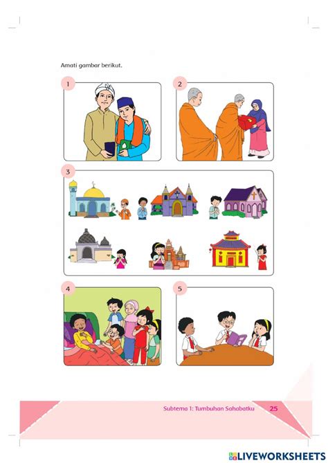 Gambar Pengamalan Sila Pancasila 55 Koleksi Gambar