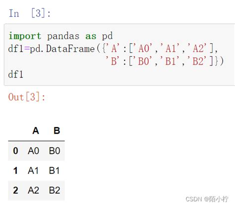 【python数据分析】之数据合并的concat函数与merge函数 python concat函数 csdn博客
