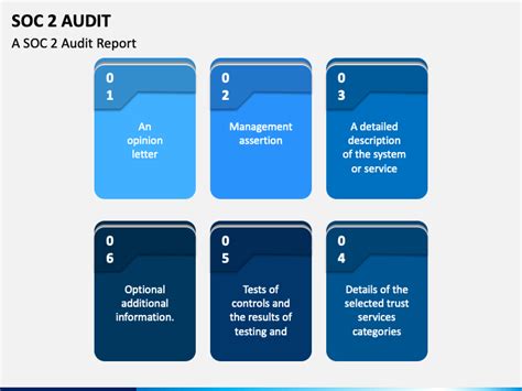 SOC2 Audit PowerPoint And Google Slides Template PPT Slides