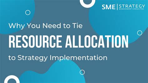 why you need to tie resource allocation to strategy implementation youtube