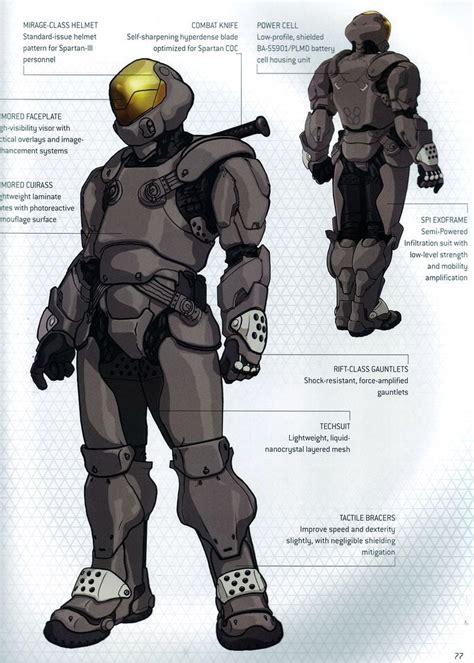 Semi Powered Infiltration Armor Armor Halopedia The Halo Wiki