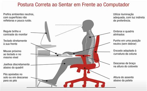 Postura Correta Ao Sentar Na Frente Do Computador DICAS
