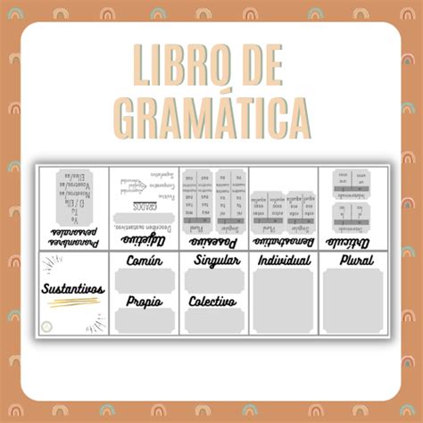 Esquema Sustantivos Kumubox