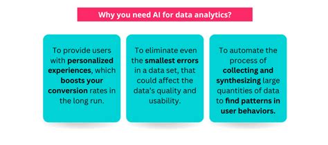 How Ai Improve Efficiency Quality And Accuracy Of Work Cux