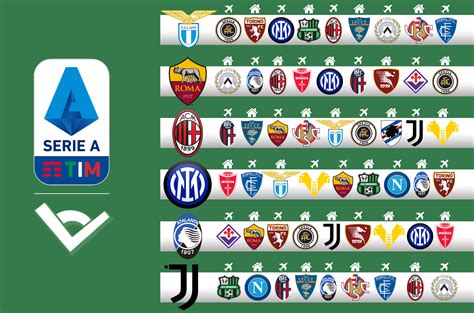 Conference League Finale 2023 Squadre Image To U